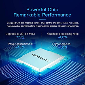 Creality Ender 3 Pro Silent Mainboard V4.2.7 with TMC2225 Driver Marlin 2.0.1 for Ender 3/Ender 3 Pro/Ender 3 V2/Ender 5