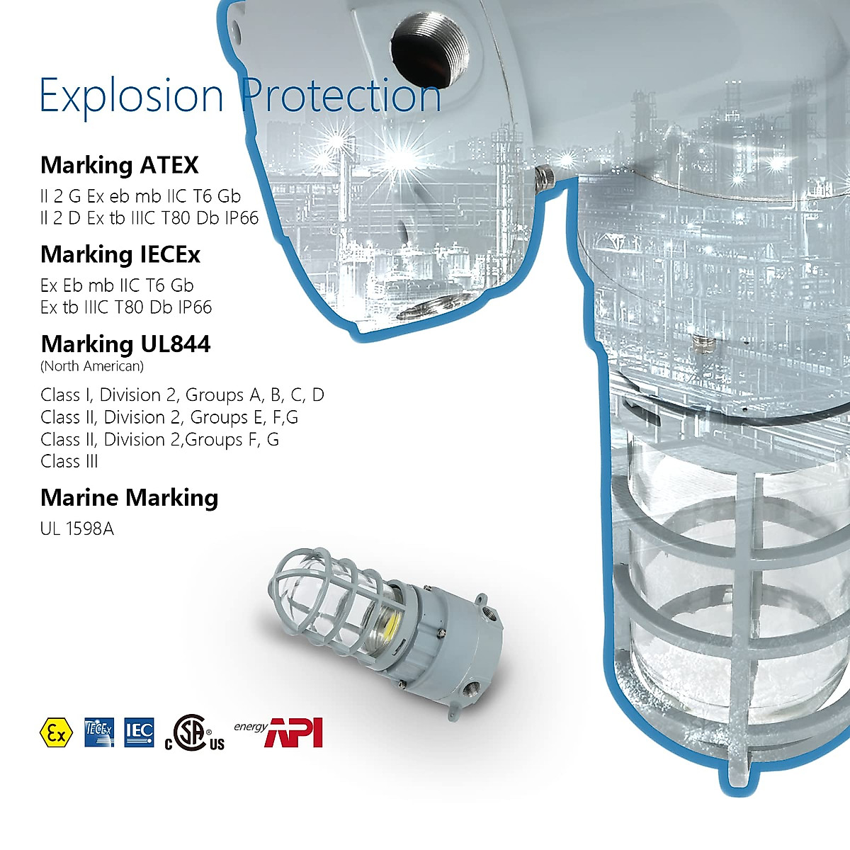 Sokply LED Explosion Vapor Proof Light UL844 Certified 20W 2800LM Dimmable (80W HPS Eqv.), Class I Division II Hazardous Locations Industry Luminaires AC100-277V IP66 Waterproof, O Series