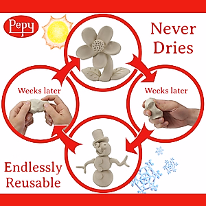 Pepy Reusable and Non-Drying Oil-Based Plasticine Modeling Clay, Cream, 2 Pounds, Sulfur-Free & Non-Toxic, Great for Kids, Beginners, and Artists, Perfect for Arts and Crafts Projects