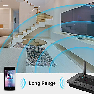 1Mii Long Range Bluetooth 5.0 Dual-Link Optical Analog Bypass Mode Inputs and Outputs Transmitter Receiver for TV, Home Stereo