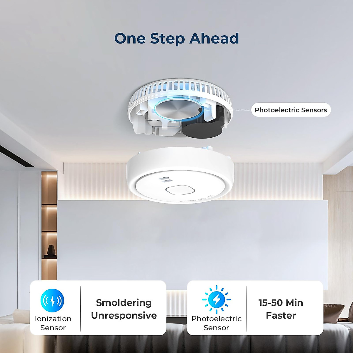 Ecoey Smoke Detector, 10 Year Fire Alarms Smoke Detectors，Smoke Detector Battery Operated with Photoelectric Sensor, Fire Alarm with Low Battery Indicator, Smoke Detectors Used in Home, FJ138, 6 Packs