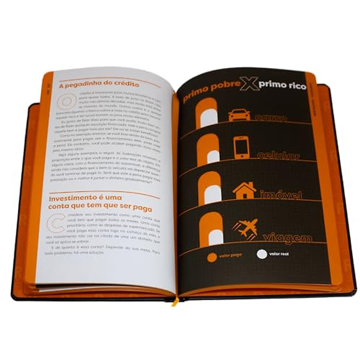 Metodo Financeiro Do Primo Rico (Em Portugues do Brasil)