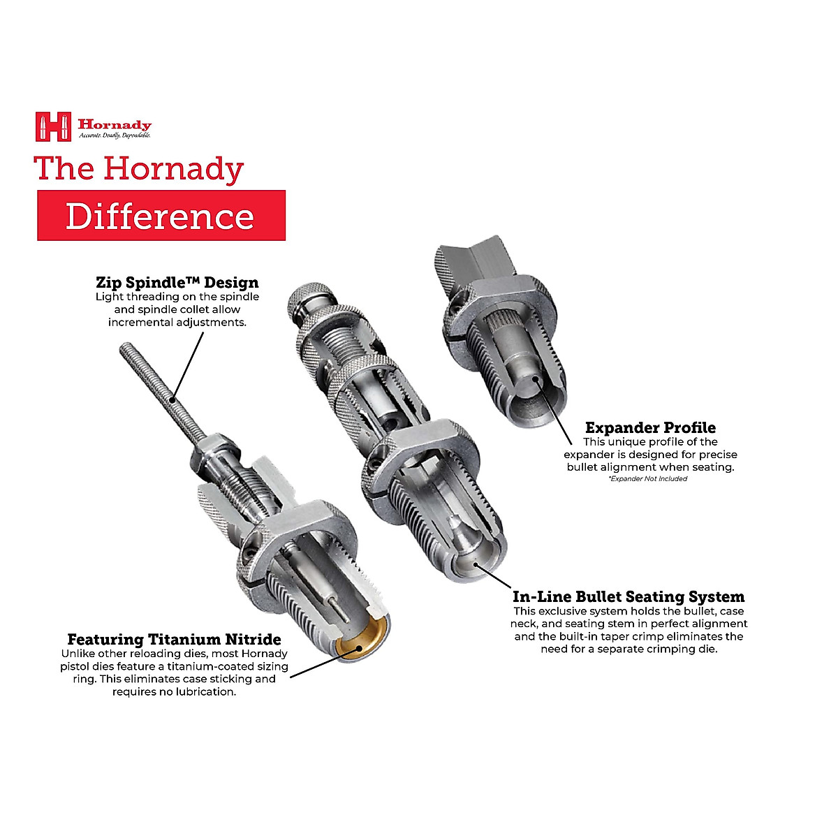 Hornady Custom Grade New Dimension 3-Die Set, 9mm Luger 9x21(.355) (546515) -Caliber Specific Reloading Equipment for Handloaders with Full Length Sizer Die, Seating Die, Sure-Loc Rings, & Storage Box