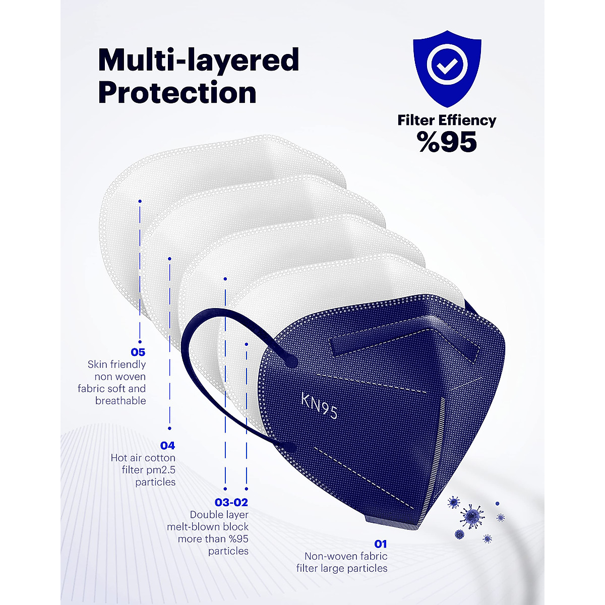 Dolce Calma KN95 Face Mask, 60 Pack Individually Wrapped 5-Ply Breathable & Comfortable Multicolor Masks for Men and Women, KN95 Masks for Adults with Adjustable Nose Clip & Flexible Earloop KN95 Mask