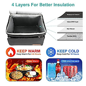 Adult Lunch Bag Men Women Insulated Lunch Box Thermal Cooler Lunch Tote Bag with Adjustable Shoulder Strap for Nurse Office Work Picnic Beach and School