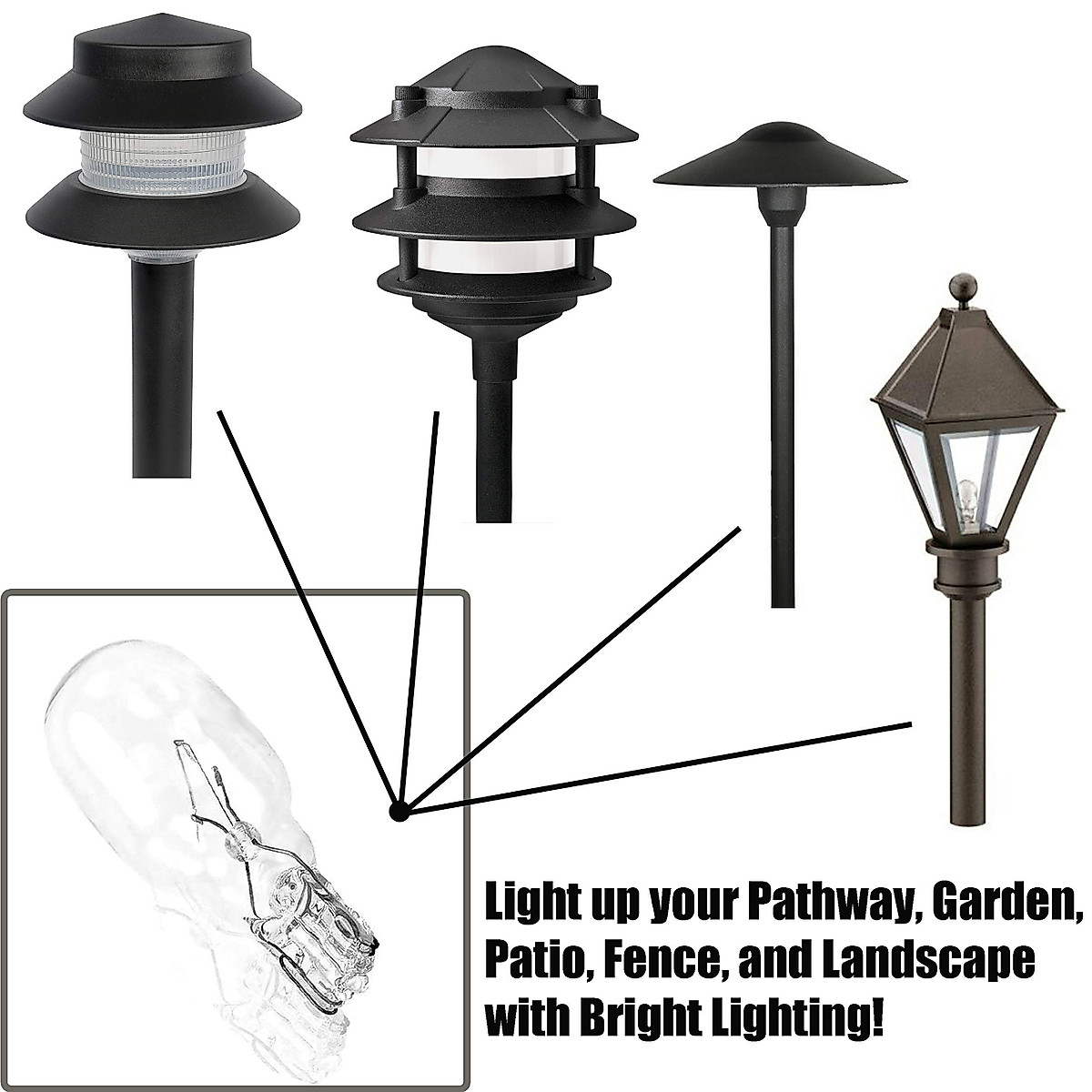 Diximus 12 Volt 7 Watt Low Voltage T5 Landscape Bulb - Landscape Light Bulbs - Low Voltage Landscape Light Bulbs - 10 Pack (Clear)