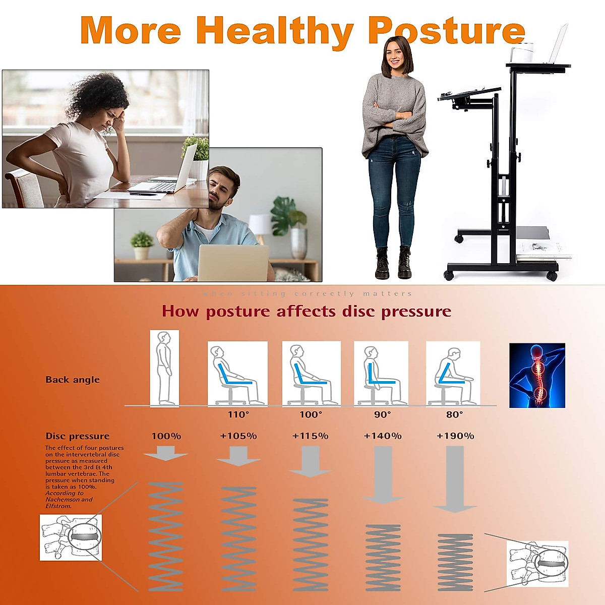 Zytty Small Standing Desk, Portable Standing Desk with Wheels Standing Laptop Desk Mobile Standing Desk for Home Office Adjustable Standing Desk, Stand Up Computer Desk Rolling Laptop Cart, Black