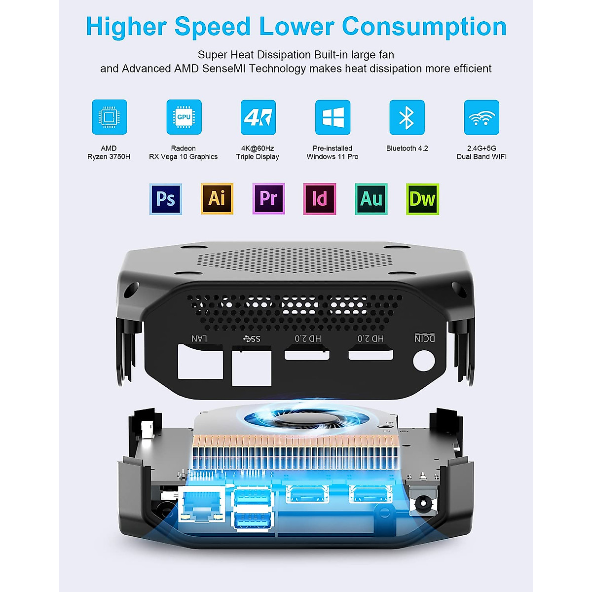 Mini PC Ryzen 7 3750H AMD Processor(up to 4.0GHz), Windows 11 Pro Mini Computer 16GB RAM/512GB PCIe 3.0 SSD, Triple 4K@60Hz Display Small PC, Dual Band WiFi, Gigabit Ethernet, USB 3.1, HTPC, Gaming
