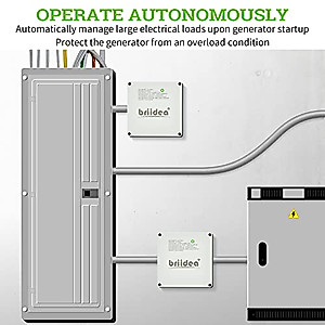 50 Amp Smart Management Module (SMM), Briidea Load Management Device to Protect Generator from Overload, Gray