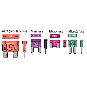 Radar Mount Mirror Mount + Direct Wire Power Cord + Micro Fuse Tap for Radenso XP and SP (3001510R)