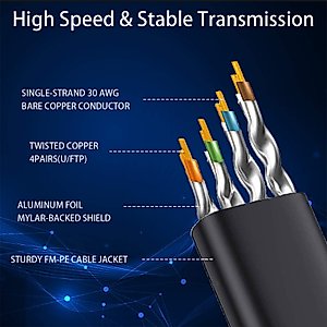 MAQTOIZ Cat 8 Ethernet Cable 100 FT, High Speed Internet LAN Cable Shielded with RJ45 Connector, Long Flat Gaming Ethernet Network Cable Cord 40Gbps for PS5,PS4,Switch,Router, Modem, Black
