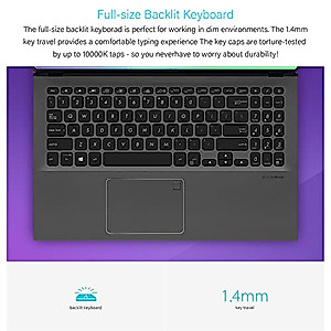 ASUS VivoBook Thin and Light Laptop, 15.6" FHD Display, AMD Ryzen 3 3250U Processor, AMD Radeon Graphics, Backlit Keyboard, Fingerprint Reader, Webcam, Wi-Fi, HDMI, Windows 11 (20GB RAM | 1TB SSD)