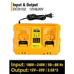 COOMYXIN DCB102 Battery Charger Station for Dewalt 12V/20V Batteries - Replacement Charger for Dewalt Power Tools