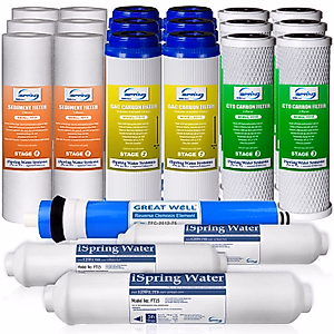 iSpring F22-75 3-Year Replacement Supply Filter Cartridge Pack Set for Standard 5-Stage Reverse Osmosis RO Systems, 22 Piece, White