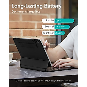ESR iPad Keyboard 10th Generation, Magic case for Generation (2022), Case with Floating Cantilever Stand, Springy Backlit Keys, Multi-Touch Trackpad, Charcoal Grey