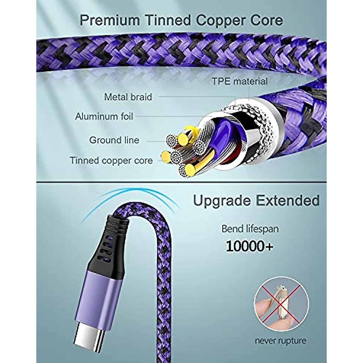 Car Charger, [2Pack] 3.4a Fast Charge Dual Port USB Adapter&[4Pack/6FT] USB Type C to USB A Cable