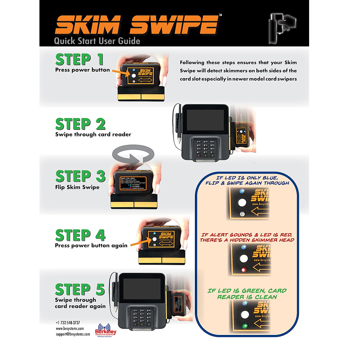 Skim Swipe card skimmer detector for POS retail terminals