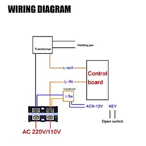 Spot Welder Controller Board,Spot Welder Time Control Module,Digital Display Controller Board,for DIY or Simple Battery Welder(40A,100A)(100A)