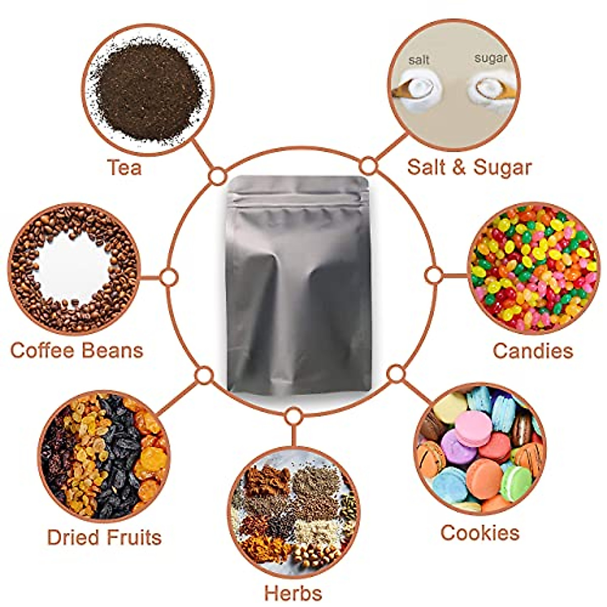 Smell Proof Can Resealable Smell Proof Bags Mylar Bags with Oxygen Absorbers Pack Resealable mylar bags Resealable bags Mylar Ziplock Bags Food Storage Packaging 4 different sizes 150 pieces (Black)