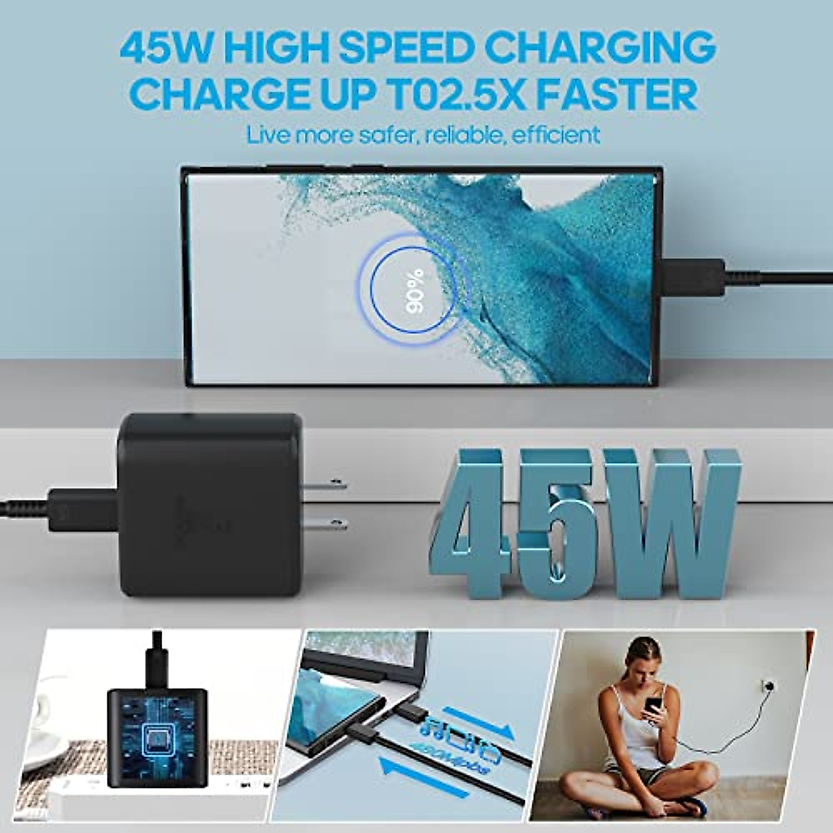 Samsung Super Fast Charger, 45W USB-C Super Fast Charging Wall Charger - PD GaN Power PPS Charger for Samsung Galaxy S23 S22 Ultra Plus S20 Note10 Tab S8 Ultra Plus S7 Fe S21 A53 A52 Z Fold Flip 3 5G