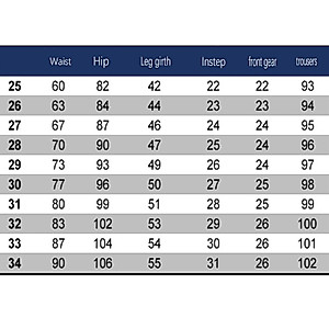 Maiyifu-GJ High Rise Skinny Pencil Jeans for Women Casual Slim Fit Butt Lifting Denim Pants Washed Stretch Jean Trousers (Blue 2,25)