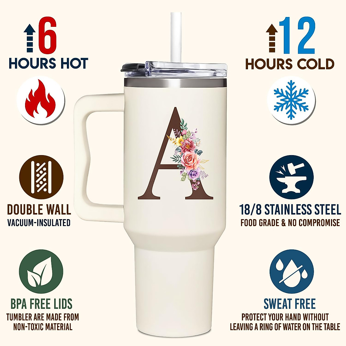 Personalized Gifts For Women - Personalized Gifts For Birthday, Christmas - Monogrammed Gifts Customized Gifts For Woman, Mom, Wife, Best Friend, Sister, Coworkers - Custom Tumbler With Handle 40oz