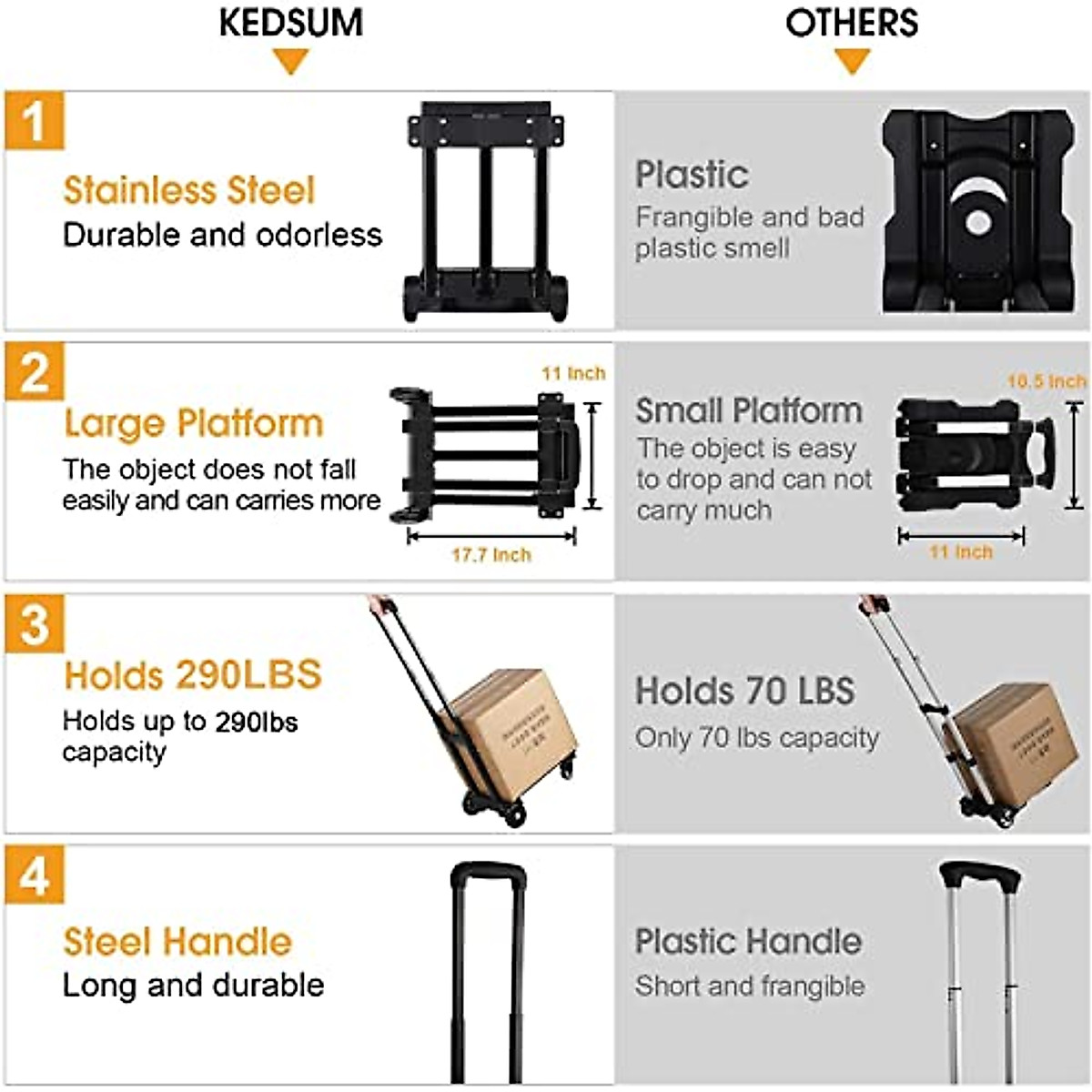 KEDSUM Folding Hand Truck, 290 lbs Heavy Duty Utility Cart with 4 Wheels Solid Construction, Portable Fold Up Dolly, Compact and Lightweight for Luggage, Personal, Travel, Moving and Office Use