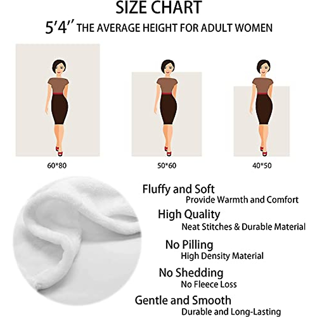 Custom Grandma Blanket with Photos, Gifts for Grandma from Grandson Granddaughter, Grandma Birthday Gifts for Nana from Grandchildren, for Grandma