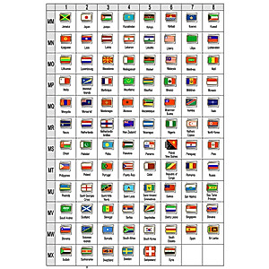 Clearly Charming Flag and Patriotic Italian Charm 8 Charm Bundle