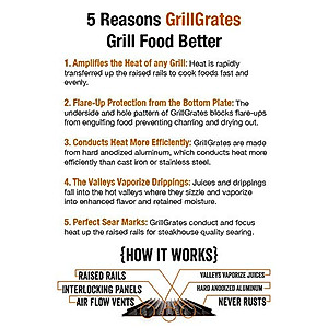 GrillGrate ONE 16.25" Panel (Interlocking) (16.25" L x 5.25" W)