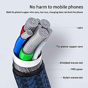 (Blue) USB c Cable(6.6ft*2pack) USB A to USB-C Charge Braided Cord Compatible with Samsung Galaxy S10 S10E S9 S8 S20 Plus,Note 10 9 8,Z Flip, and Other USB C Charger