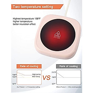 Otspove Coffee Mug Warmer - Mug Warmer for Desk with 2 Temperature Settings, Electric Coffee Cup Warmer, Auto Shut Off Coffee Warmer Pink