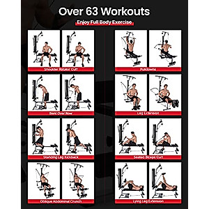 FITINDEX Home Gym Station 320lbs, Multifunctional Pulley Strength Machine with 63 Workouts, Rowing, Bench Press, Squat, Full Body Training Exercise Equipment for Women Men