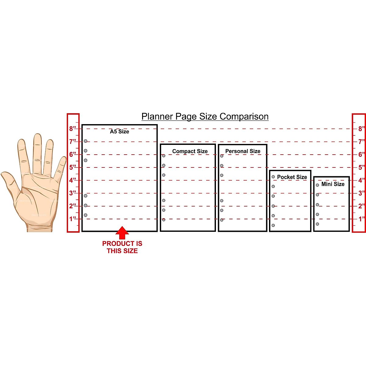 A5 Size Simple Note Paper, 1/4" Spacing, Sized and Punched for 6-Ring A5 Notebooks by Filofax, LV (GM), Kikki K, TMI, and Others. Sheet Size 5.83" x 8.27" (148mm x 210mm)