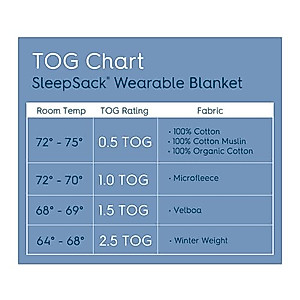 HALO Sleepsack Micro-Fleece Wearable Blanket, TOG 0.5, Cream, Small