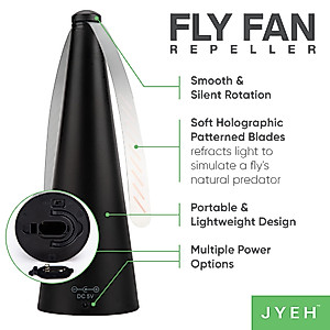 JYEH Fly Fan Repeller for Tables | Indoor & Outdoor | Keeps Flies Away from Food | Fly Repellent | for Outdoor Meals & Seating | Portable Electricity Enabled Fan | Black | 2 Pack |