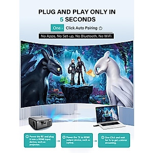 DARLYOR Wireless HDMI, Portable Wireless HDMI Transmitter and Receiver Extender (165Ft),5G/2.4G HDMI Adapter Converter for Streaming Video from Laptop/PC to Monitor/Projector/HDTV, Plug and Play