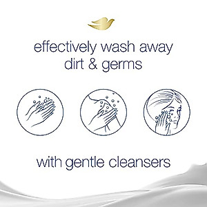 Dove Beauty Bar More Moisturizing Than Bar Soap for Softer Skin, Fragrance Free, Hypoallergenic Sensitive Skin With Gentle Cleanser 3.75 oz, 8 Bars