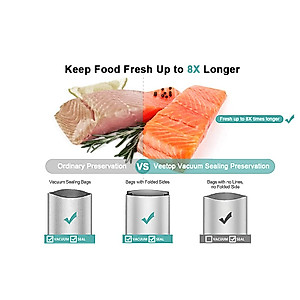 Vacuum Sealer Machine, Veetop Automatic Vacuum Food Sealer with Starter Kit, Dry Moist Pulse Mode Food Storage Machine with Build-in Cutter, Includes 1 Vacuum Roll (8*80”) & 10 Vacuum Seal Bags & 1 Air Suction Hose