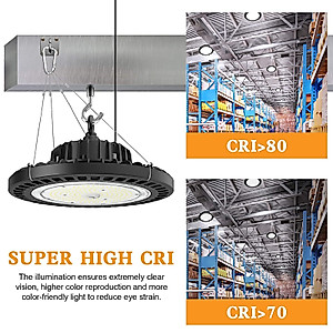 TREONYIA UFO LED High Bay Light 5000K ETL&DLC Listed (600W HID/HPS Equivalent), Super Bright LED Shop Garage Warehouse Lighting Lamp Fixture, IP65 Waterproof (with UL Approved 5’ Cable) (150)
