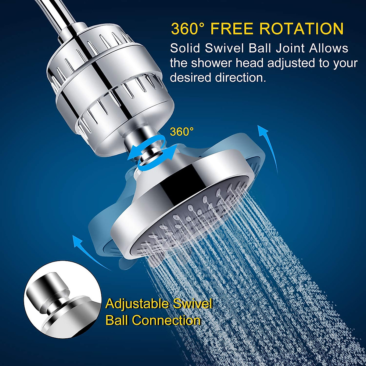 Shower Head and 15 Stage Shower Filter Combo, FEELSO High Pressure 5 Spray Settings Filtered Showerhead with Water Softener Filter Cartridge for Hard Water Remove Chlorine and Harmful Substances