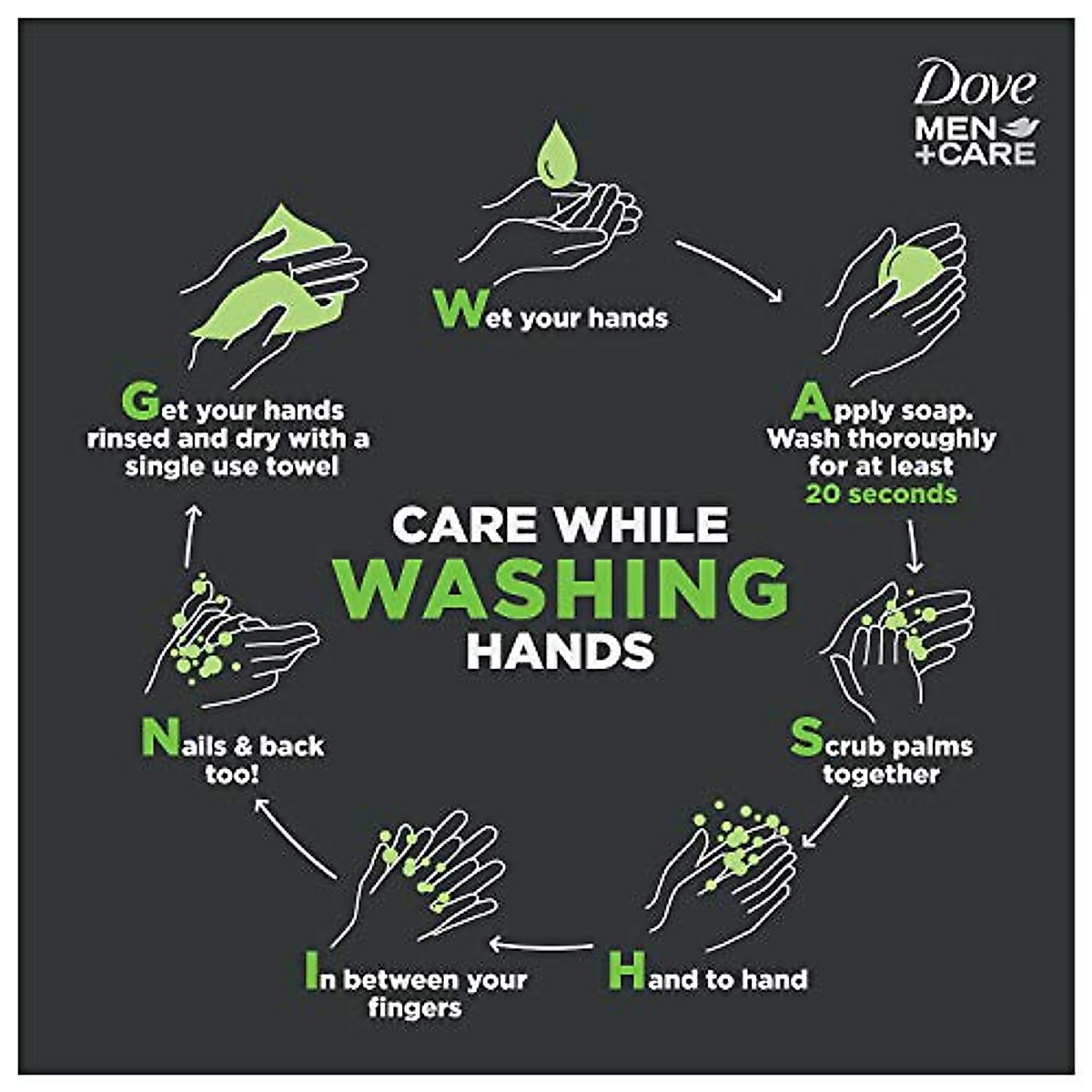 Dove Men + Care Extra Fresh bar Soap (14/4 Oz Net Wt 56 Oz),, ()