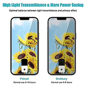 [2 Pack] Privacy Screen Protector for iPhone 11 Pro Max/iPhone Xs Max Anti-Spy Tempered Glass Film Upgrade 9H Hardness Case Friendly Easy Installation Bubble Free 3D Touch Support [6.5 inch]