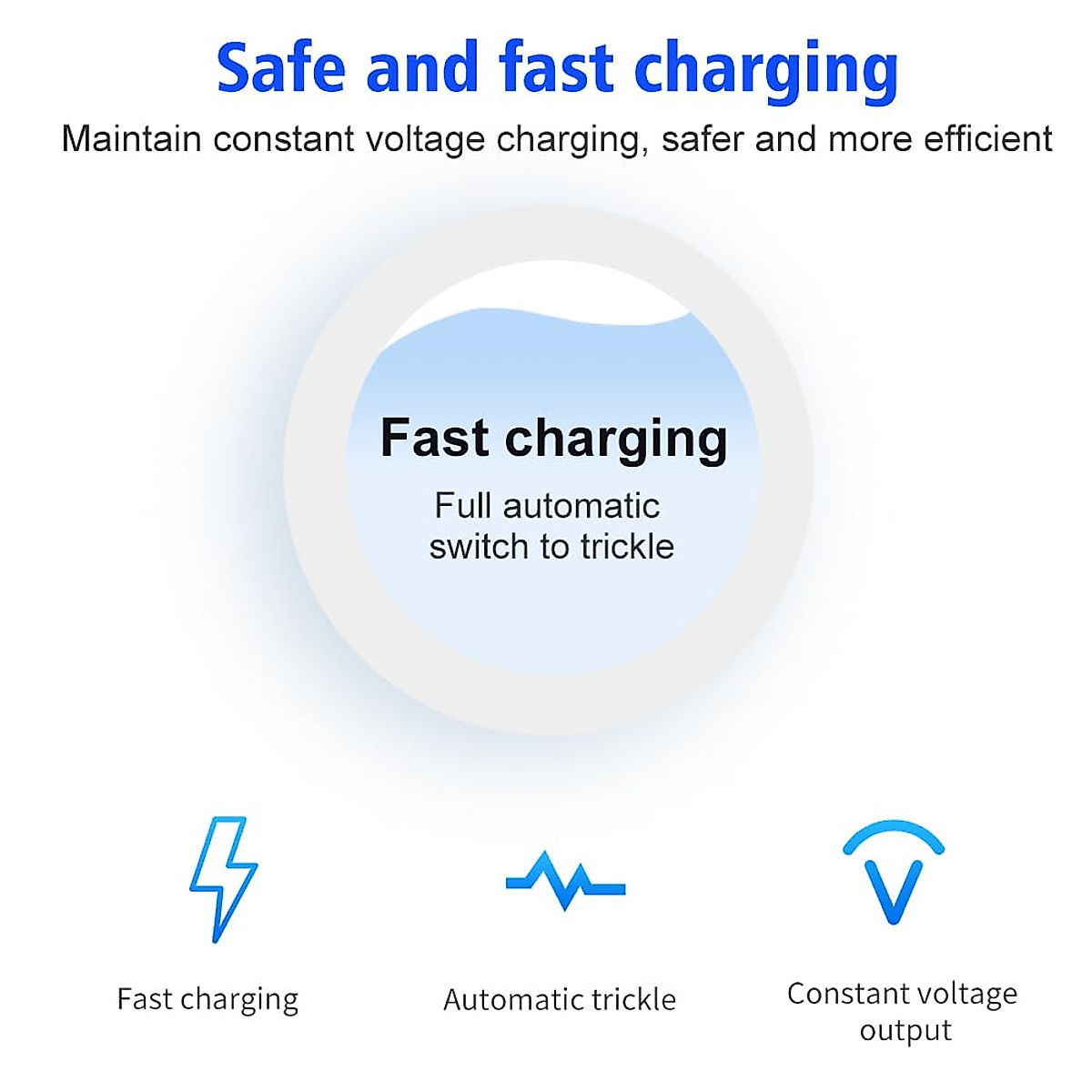 8 Bay AA AAA Battery Charger Independent Slot for 1.2V Double A and Triple A Ni-MH Rechargeable Batteries