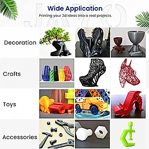 JAYO PETG 3D Printer Filament, 1.75mm PETG Filament 2KG Spool, Consumable Dimensional Accuracy +/-0.02mm, Printing Material fit for FDM 3D Printers, PETG Black+Black