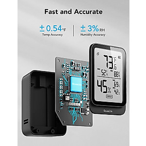 GoveeLife Hygrometer Thermometer H5104 2Pack, Bluetooth Room Temperature Monitor with APP Alert and 2 Years Date Storage Export, Remote LCD Digital Hygrometer Indoor Humidity Meter, Greenhouse
