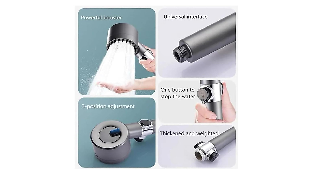 Iondrops Showerhead: 2024 Multifunctional Handheld Shower