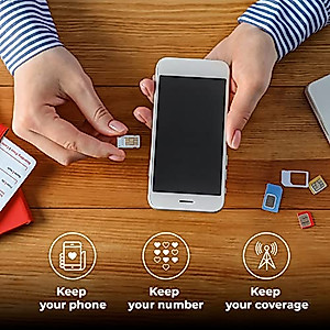 RedPocket Mobile $40/Month Phone Plan, Free SIM Card for Verizon Wireless-Compatible Phone, Unlimited Data, Talk & Text, 25GB High-Speed 5G & 4G Data