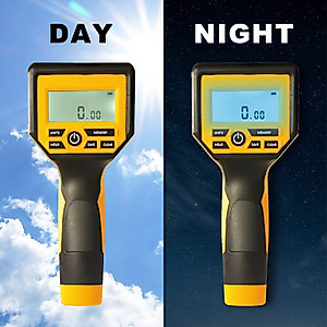 Zozen Measuring Wheel Digital Display, 3-Sections Foldable 12Inch Wheel, Imperial/Metric Measure Wheel with Backlit Display | Up to 99,999Ft/ 99,999M | Portable - with Cloth Backpack.