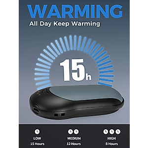 OCOOPA Fast-Charging Hand Warmers, 10000mAh Handwarmer with PD & QC 3.0 Rechargeable Hand Warmer Supercar Design Heating time 15 Hrs Perfect for Outdoor Activities Brilliant Winter Gift